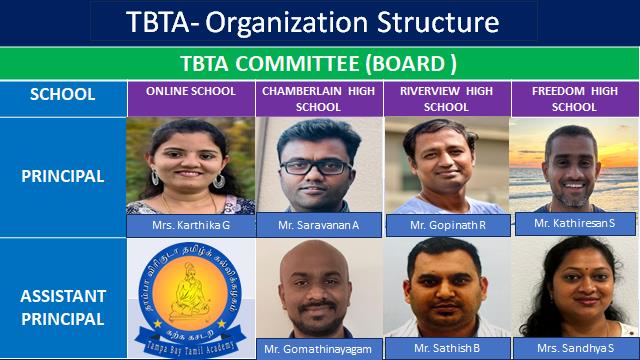 Tampa Bay Tamil Academy